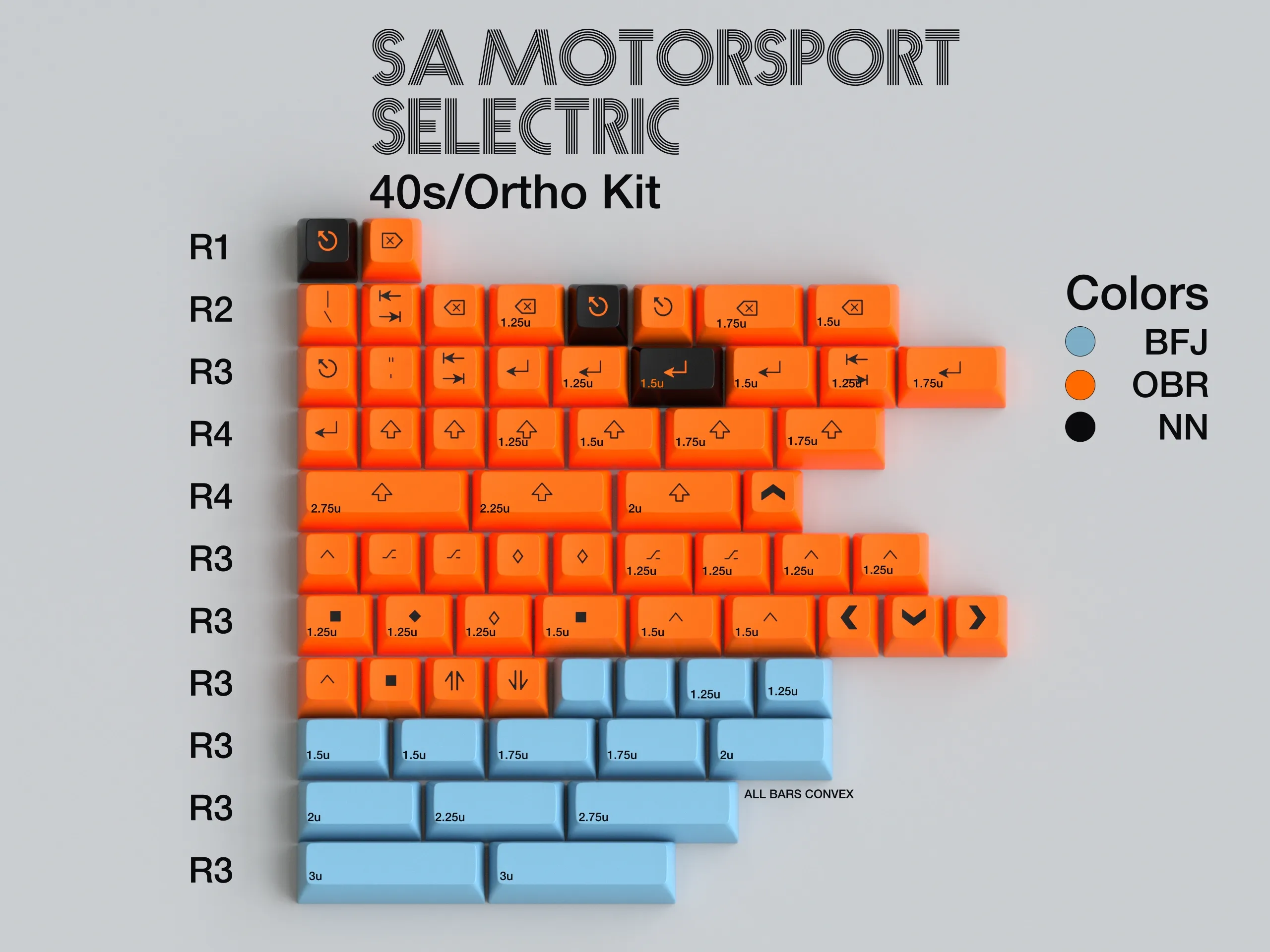SA Motorsport Selectric 40s/Ortho Kit - KeebSupply